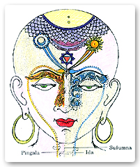 Poetrie | Guru Jára | Spiritual trekking | Tantra